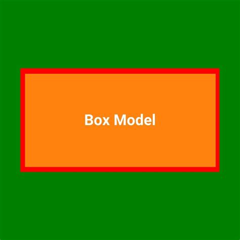 Angulartips Html Css Javascript Boxmodel Css Box