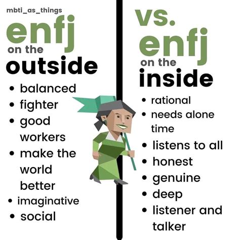 Pin By Mary On Enfj Personality Enfj Personality Mbti Relationships