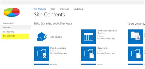 How To Recover And Restore Deleted Files In Sharepoint