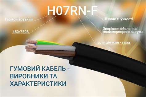 Гумовий кабель: виробники та характеристики - MARDAL CABLES