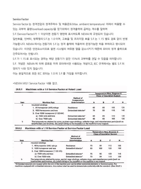 모터 Service Factor Pdf