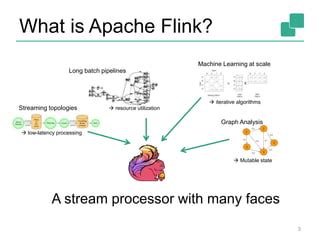 Data Stream Processing With Apache Flink PPT