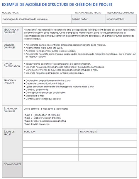 Modèles gratuits de gestion de projet au format PDF | Smartsheet