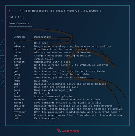 Kali Linux How To Use Meterpreter Mommypilot
