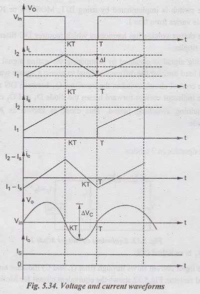 Buck Regulator Buck Converter Operation Derivations Advantages Disadvantages Applications