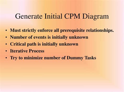 Pert Cpm Powerpoint Slides Learnpick India