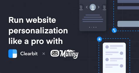 Karan Kaushal On Linkedin How To Drive More Website Conversions With