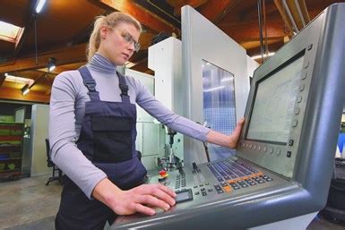 CNC Related Features Of Custom Macro Modern Machine Shop