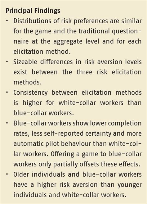 A Comparison Of Risk Preference Elicitation Methods And Presentation Formats Netspar