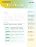 ESG Explainer GHG Accounting Fundamentals REALPAC