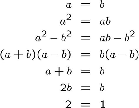 Spot The Math Errors Math Errors Math Methods Maths Algebra