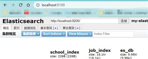 Elasticsearch Windows版安装配置elastichd下载 Csdn博客