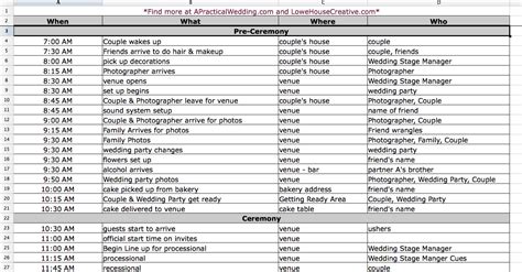 Wedding Planning Timeline Template Excel