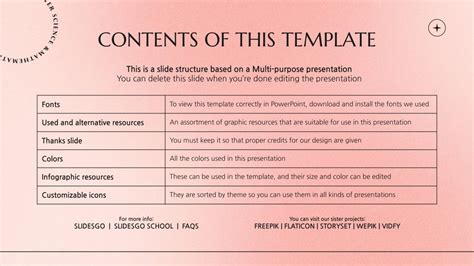 Computer Science And Mathematics Major Webpage Design