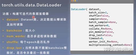 Pytorch 笔记2dataloader 知乎