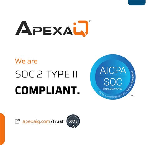 Trust Apexa Iq Lokesh Aggarwal