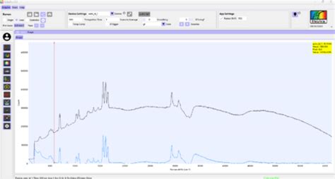 Quasar High Throughput Spectrometers StellarNet Inc