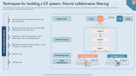 Recommendation Techniques Techniques For Building A Cf System Neural