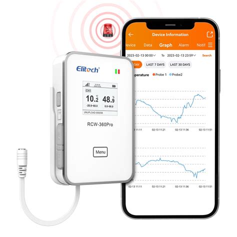 wireless temperature data logger and real time monitoring