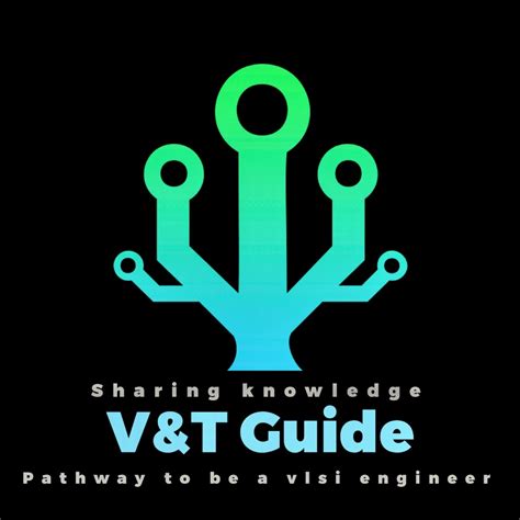 Verification And Testing Guide Youtube