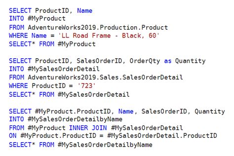 Solved 2 Combine Myproduct And Mysalesorderdetail Displaying The