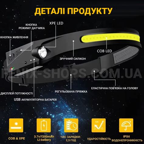 Купить Налобний ліхтарик із сенсором та датчиком руху Xpe Cob Usb зарядка в Украине ХороШоп