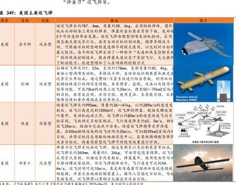 2018一2022平中国系计网络文字作者 行业研究数据 小牛行研