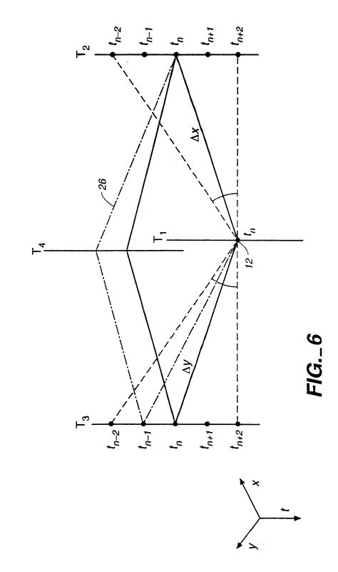 Patent US Method For Geophysical Processing And Interpretation Using Seismic Trace