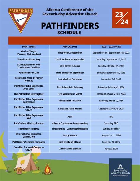 Pathfinder Resources Ab Club Ministries