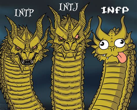 The Smartest Mbti Types Rinfp