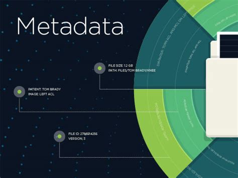 Boxworks Box Metadata Lets Users Add Contextual Information To Files
