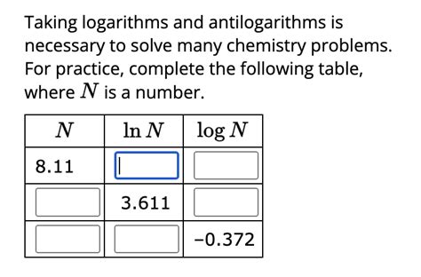 Solved Taking Logarithms And Antilogarithms Is Necessary To Chegg