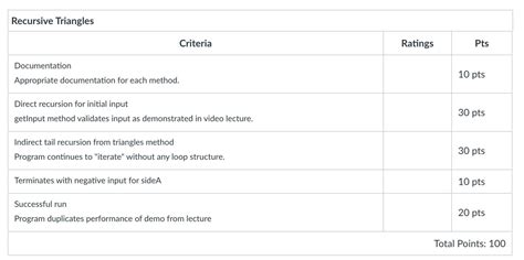Solved Write A Direct And Indirect Recursive Method For