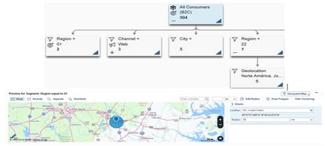 Introduction To Sap Marketing Cloud Segmentation M Sap Community