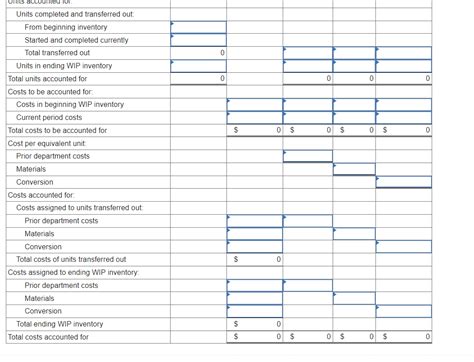 Solved Edwina Industrial Products Eip Manufactures