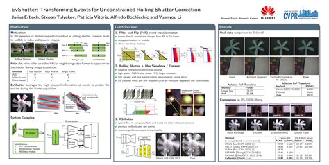 Cvpr Poster Evshutter Transforming Events For Unconstrained Rolling Shutter Correction