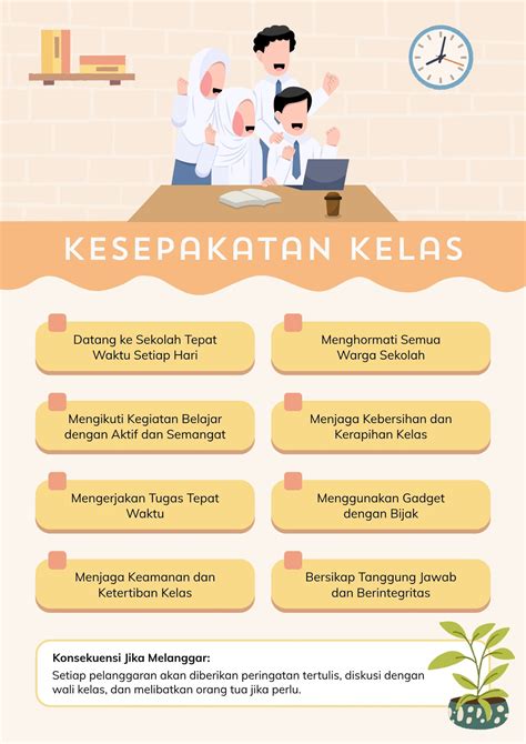 Kesepakatan Kelas