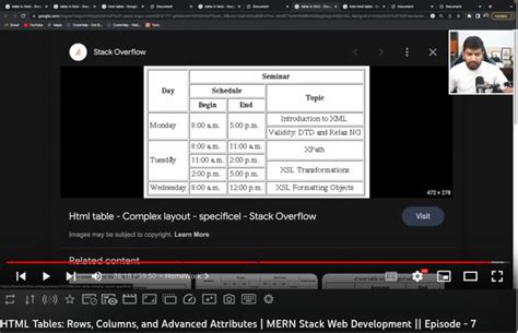 Laksh Patra On Linkedin Lovebabbar Codehelp Coding Webdevelopment
