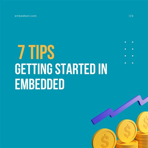 Sanjay Adhikari On Linkedin Microcontroller Microcontrollers Embedded Embeddedsystem