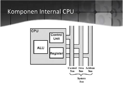 Struktur Cpu Organisasi Dan Arsitektur Komputer Tujuan