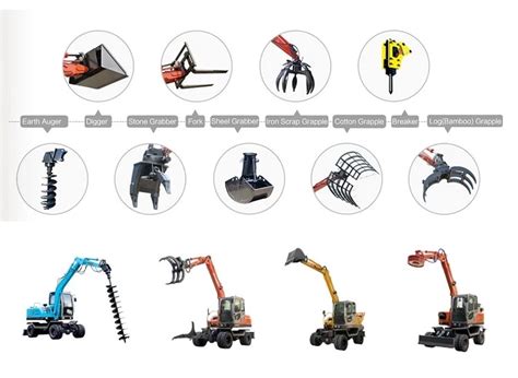 Railroad Grapple Custom Attachments For Excavator TOPPER