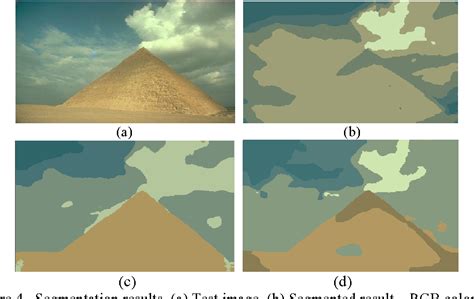 Figure 4 From Color Image Segmentation Using A Spatial K Means Clustering Algorithm Semantic