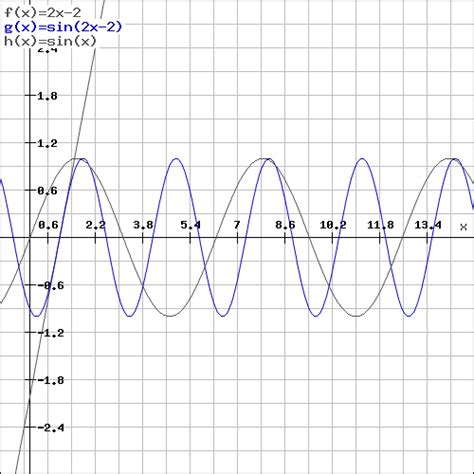 Jquery Add Easing To Custom Animation Function Stack Overflow