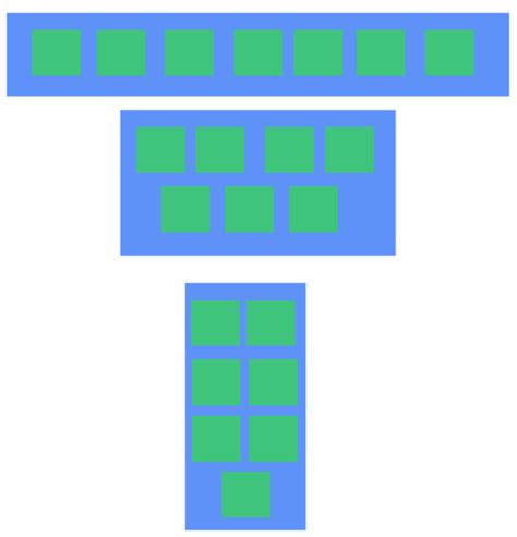 Html Responsive Divs Floating And Centered Stack Overflow