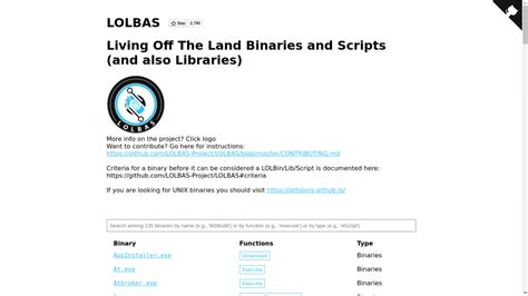 Top 5 Cyber Security Tools You Should Try Today Linuxfordevices