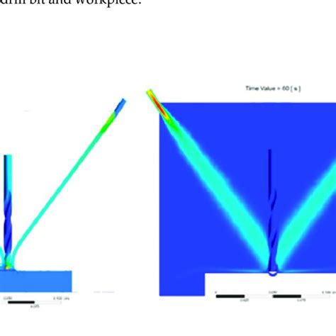 velocity streamlines and velocity distributions in the machining zone