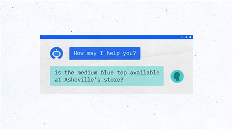 Behind The Algorithm Ibm Watson Assistant Explained Behance