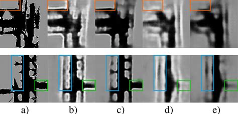 Comparison Of The Different Trained Inverse Sensor Models The Two Rows