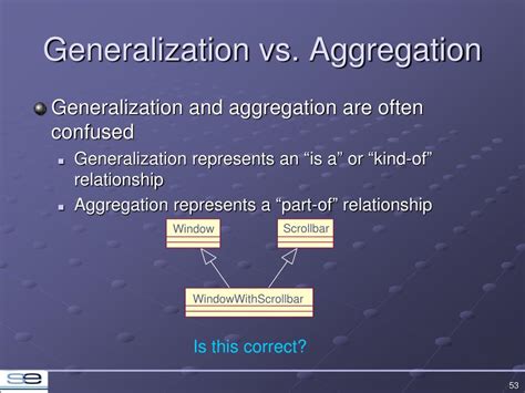 Ppt Object Oriented Analysis And Design With Uml 20 Powerpoint