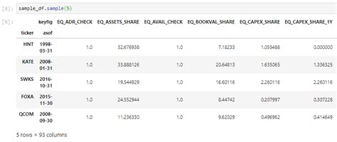Keyerror 1 When Plotting Multiindex Data · Issue 77 · Man Groupdtale · Github
